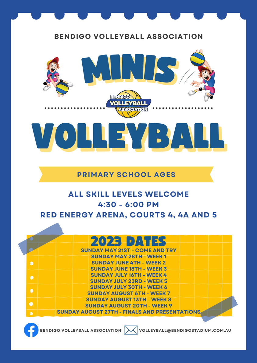 Mini Juniors – Bendigo Volleyball